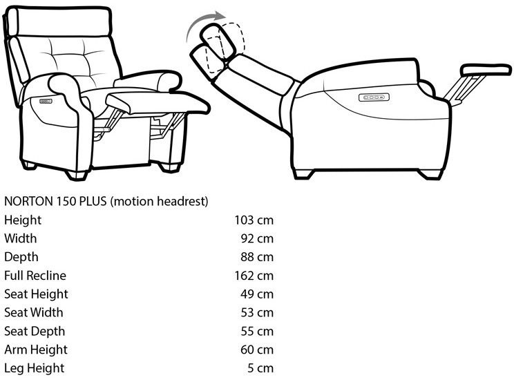 Parker Knoll Norton 150+ Power Recliner Chair | Downtown