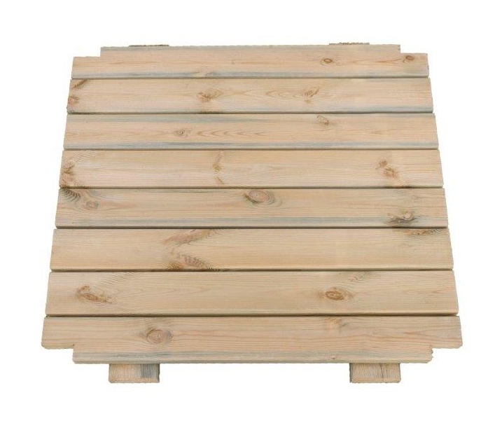 Zest Garden Optional Square Sleeper Raised Bed Internal Base | Downtown