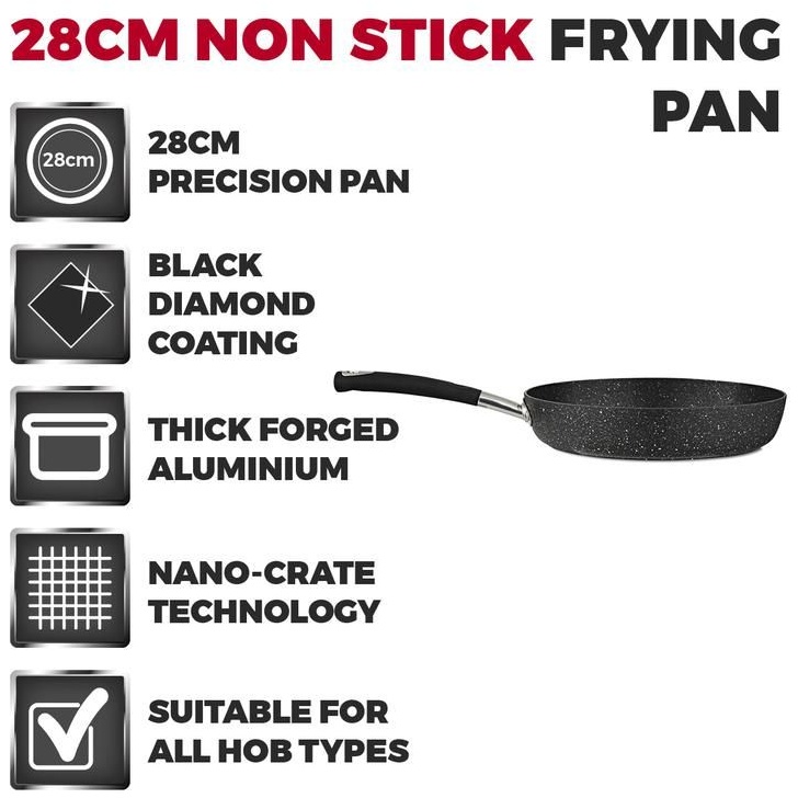 Tower Kitchen Appliances | Frying Pans & More | Downtown
